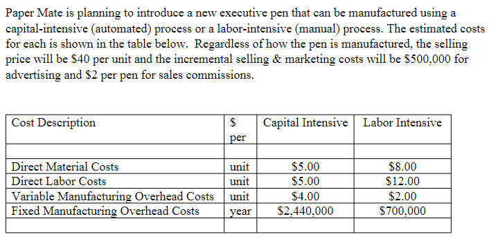 Solved 1. Calculate the annual breakeven point in units for | Chegg.com