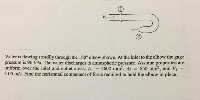 Solved Water is flowing steadily through the 180 degree | Chegg.com