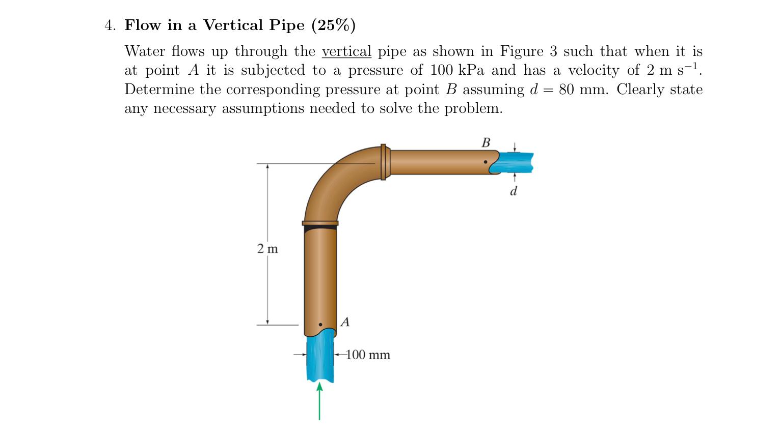 Solved 4. Flow in a Vertical Pipe (25%) Water flows up | Chegg.com