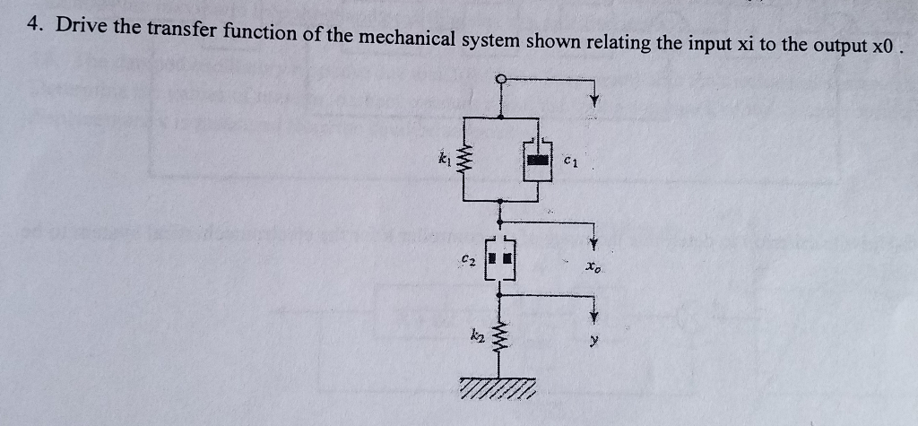 Solved 4. Drive the transfer function of the mechanical | Chegg.com