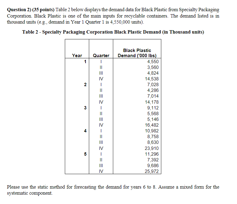 Solved Question 2) (35 points) Table 2 below displays the | Chegg.com