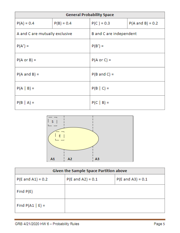 Solved Math 121 HW 6 Probability Rules 10 Marbles Jar A jar | Chegg.com