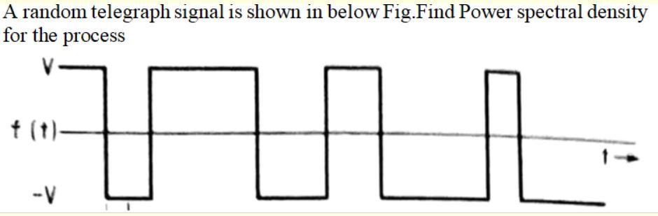 Solved A random telegraph signal is shown in below Fig.Find | Chegg.com