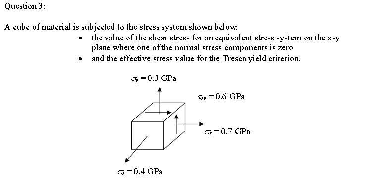 Solved Question 3: A cube of material is subjected to the | Chegg.com