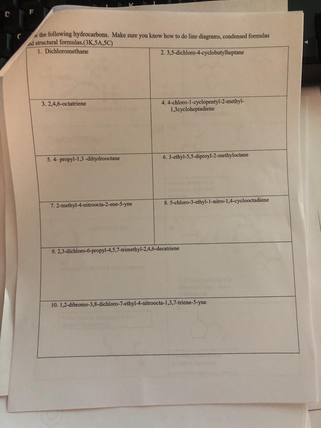 Solved A the following hydrocarbons. Make sure you know how | Chegg.com