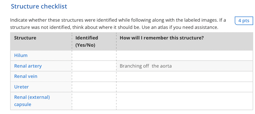 Solved Structure checklist Indicate whether these structures | Chegg.com