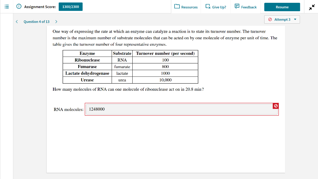 Solved Assignment Score: 1300/2300 Resources [ Give Up? | Chegg.com