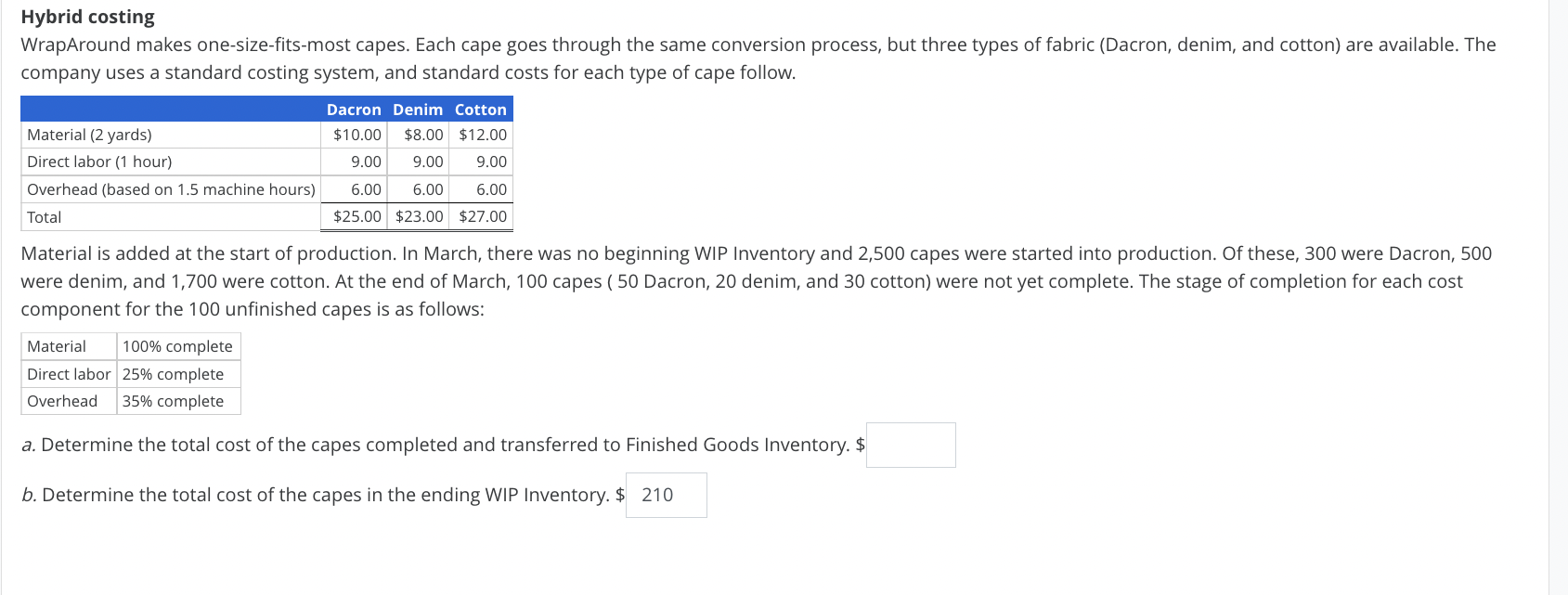 Solved Hybrid costing WrapAround makes one-size-fits-most | Chegg.com