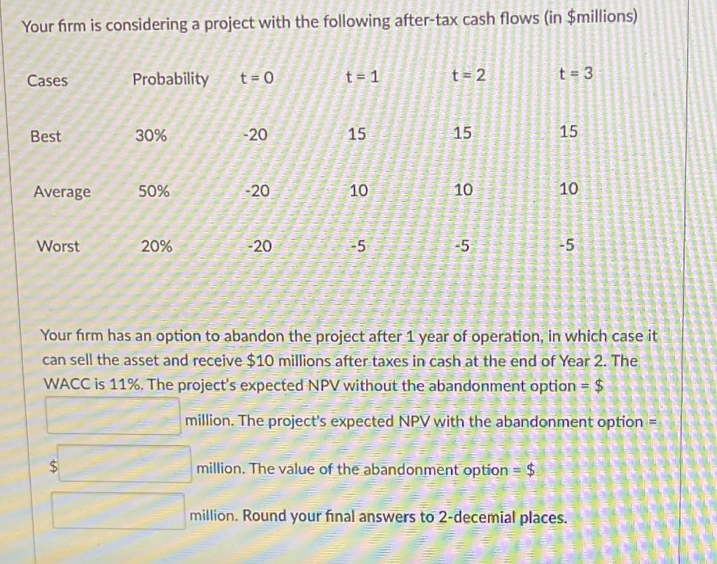 Solved Your firm is considering a project with the following | Chegg.com