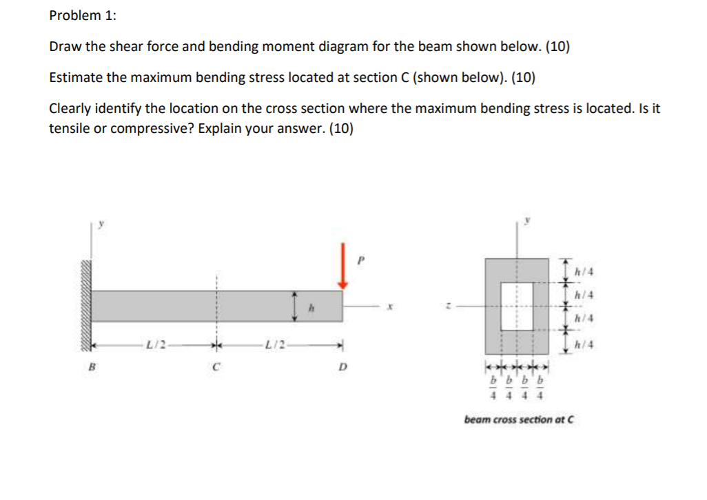 Bending Stress Diagram In A Beam Section Is - The Best Picture Of Beam