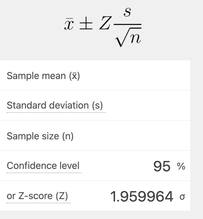 Solved When given this question, "Construct a 90% confidence | Chegg.com