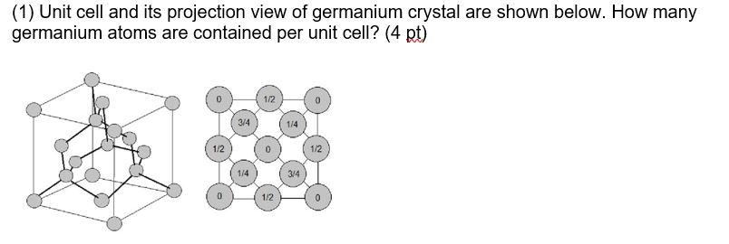 Solved (1) Unit cell and its projection view of germanium | Chegg.com