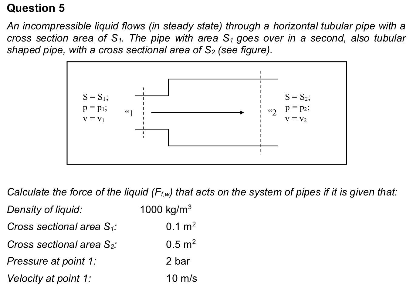 Solved An incompressible liquid flows (in steady state) | Chegg.com