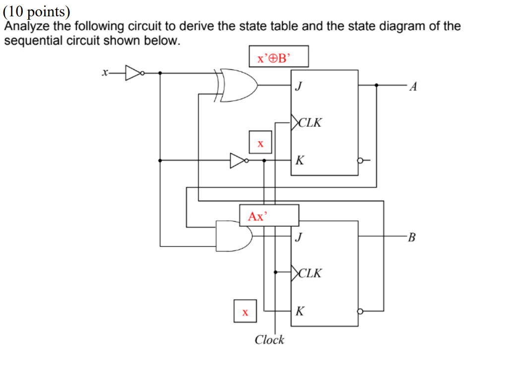 Solved ( 10 points) Analyze the following circuit to derive | Chegg.com