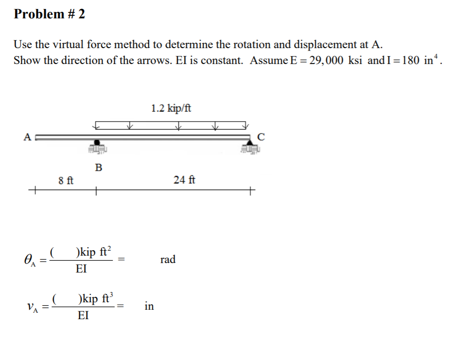 Solved Problem # 2 Use the virtual force method to determine | Chegg.com