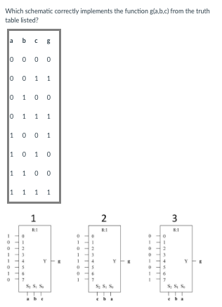 Solved Which schematic correctly implements the function | Chegg.com