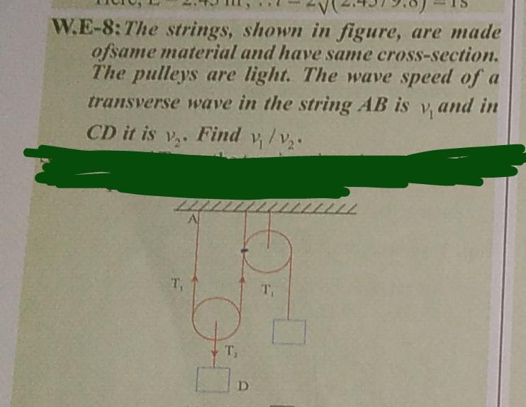 Solved W.E-8: The strings, shown in figure, are made ofsame | Chegg.com