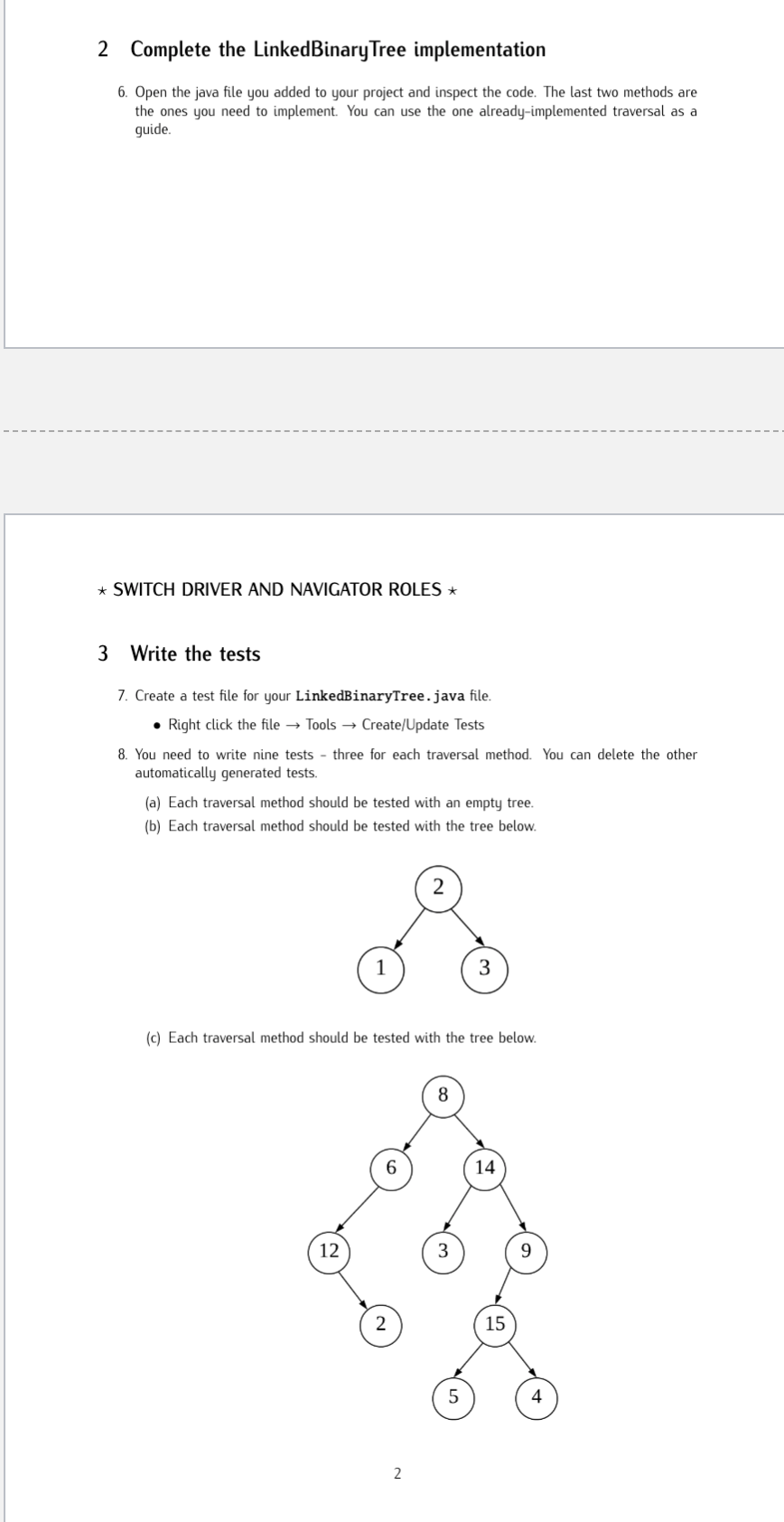 2 Complete the LinkedBinary Tree implementation 6. | Chegg.com