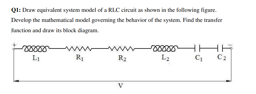 Solved Q1: Draw equivalent system model of a RLC circuit as | Chegg.com