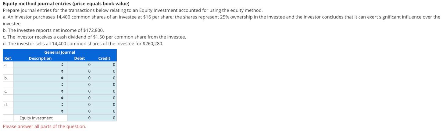 Solved Equity method journal entries (price equals book | Chegg.com