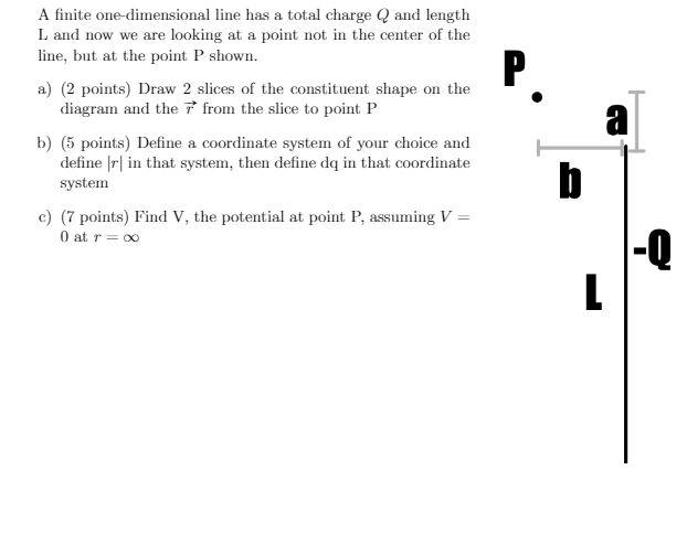 Solved P. A finite one-dimensional line has a total charge Q | Chegg.com