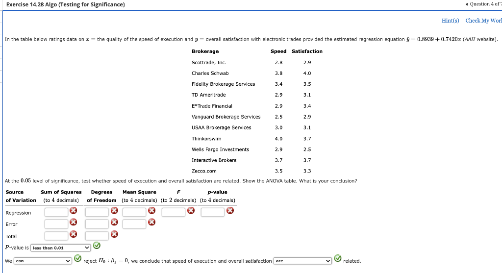 Solved Exercise 14.21 Algo (Coefficient of Determination) | Chegg.com