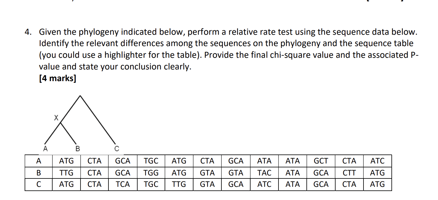 Solved 4. Given the phylogeny indicated below, perform a | Chegg.com