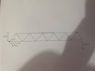Solved Given the dimension below and force below: Calculate | Chegg.com