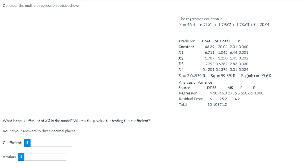 Solved Consider the multiple regression output shown: The | Chegg.com