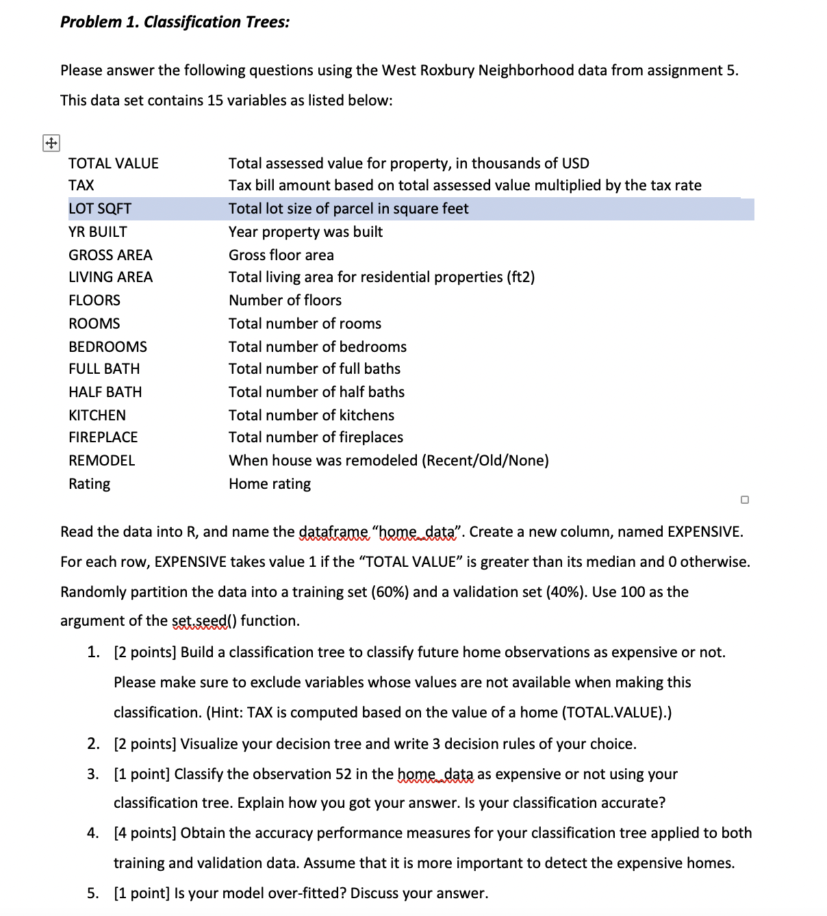 Solved Problem 1. Classification Trees: Please answer the | Chegg.com