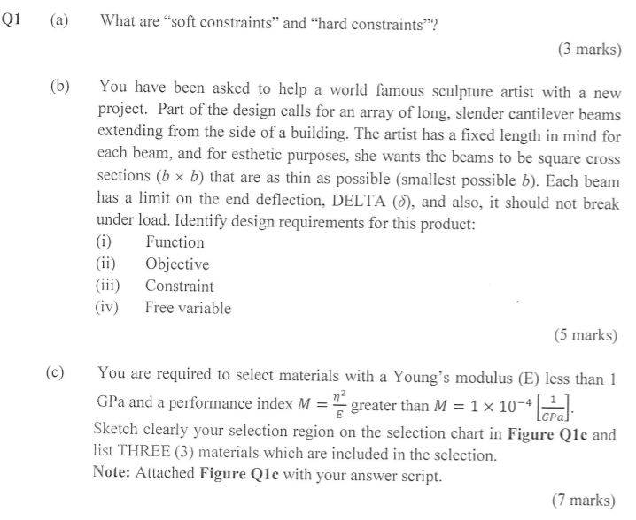 Solved Q1 (a) What are "soft constraints” and “hard | Chegg.com
