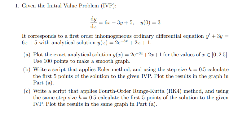 Solved 1. Given the Initial Value Problem (IVP): | Chegg.com
