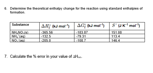 Solved 6. Determine the theoretical enthalpy change for the | Chegg.com