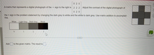 Solved A matrix that represents a digital photograph of the | Chegg.com