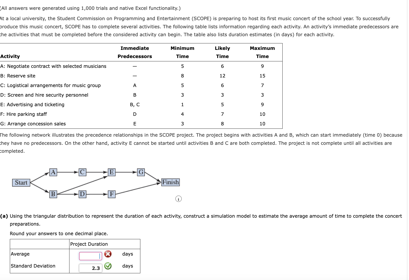 Solved All answers were generated using 1,000 trials and | Chegg.com