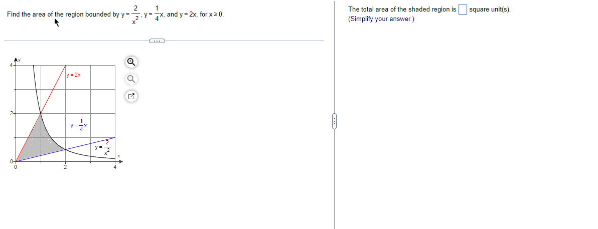 Solved Find the area of the region bounded by y=x22,y=41x, | Chegg.com