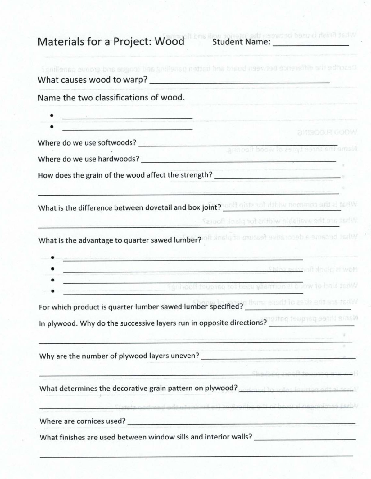 Solved Materials for a Project: Wood Student Name: What | Chegg.com