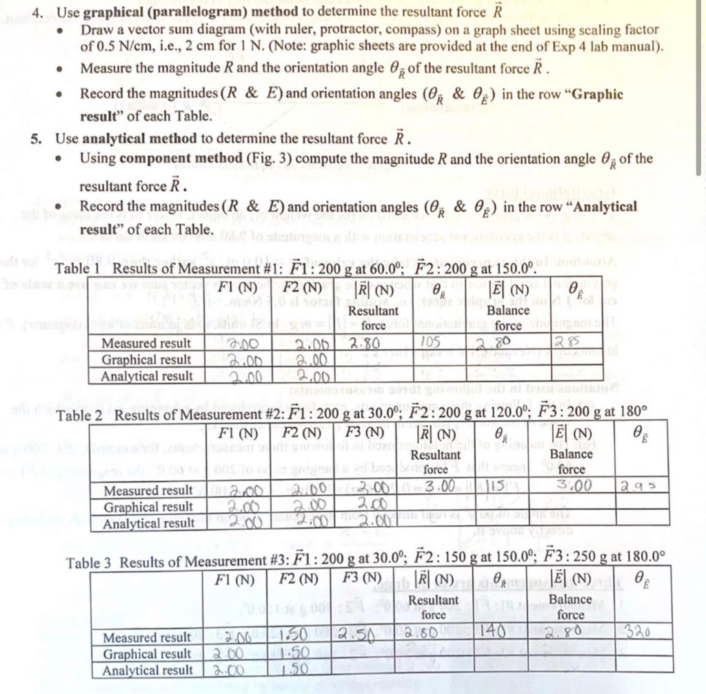 4. Use graphical (parallelogram) method to determine | Chegg.com