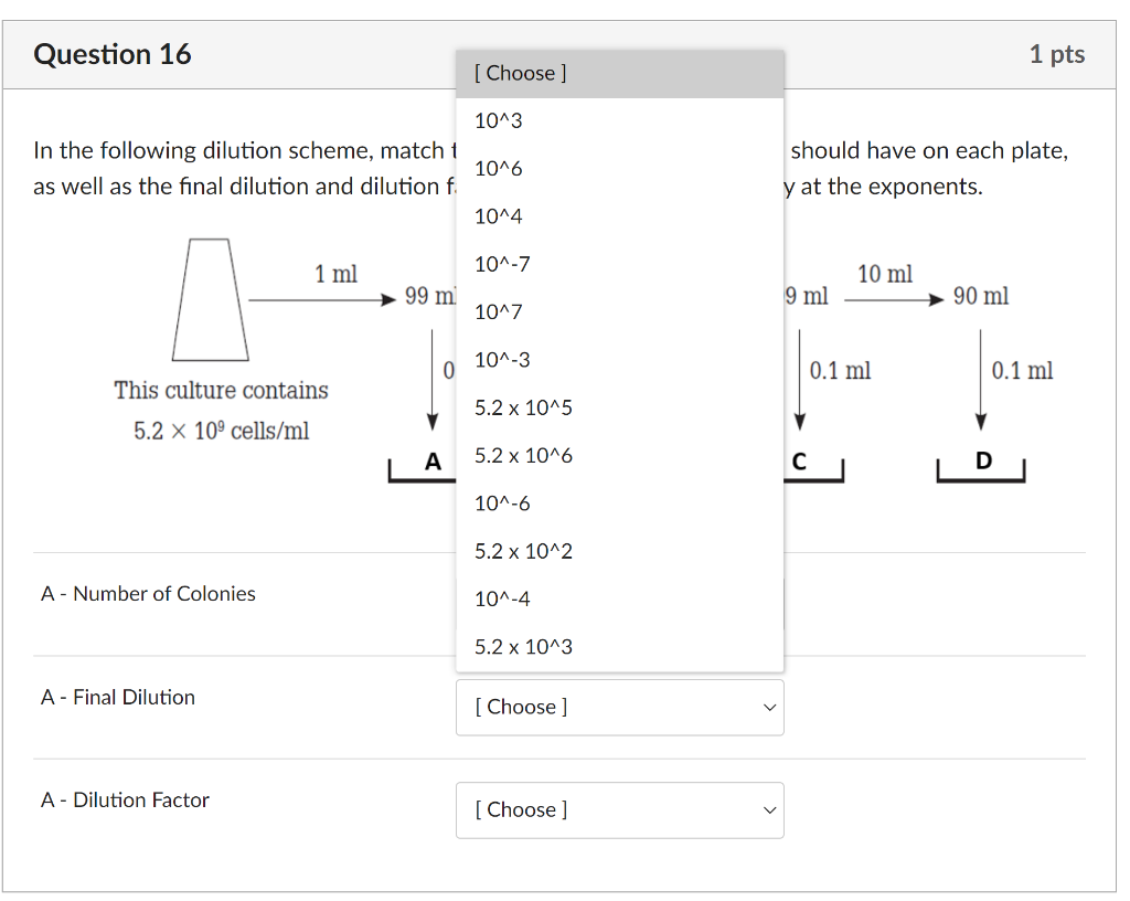 Solved In the following dilution scheme, match the number of | Chegg.com