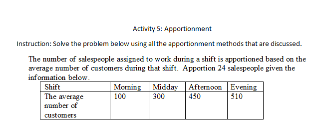 Solved Instruction: Solve the problem below using all the | Chegg.com