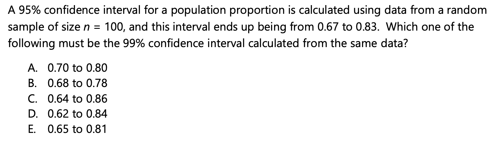 Solved A 95% confidence interval for a population proportion | Chegg.com