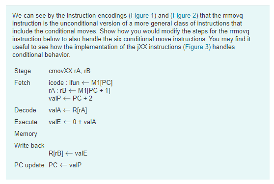 Solved We can see by the instruction encodings (Figure 1) | Chegg.com