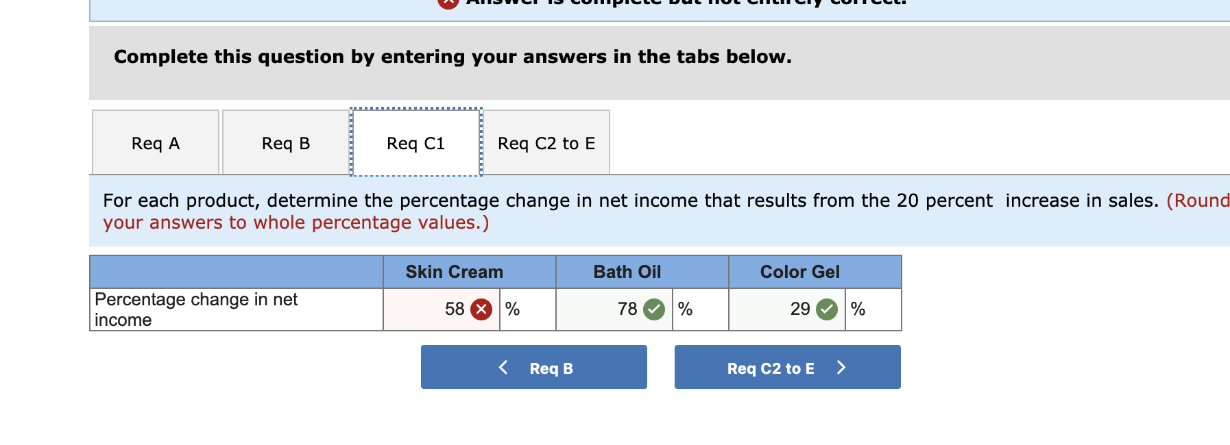 Solved I just need help figuring out the incorrect answers | Chegg.com