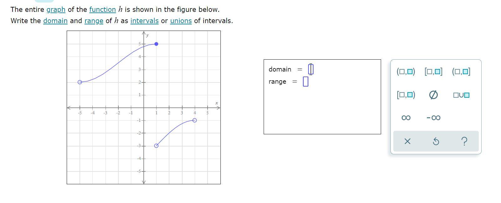 Solved The entire graph of the function h is shown in the | Chegg.com