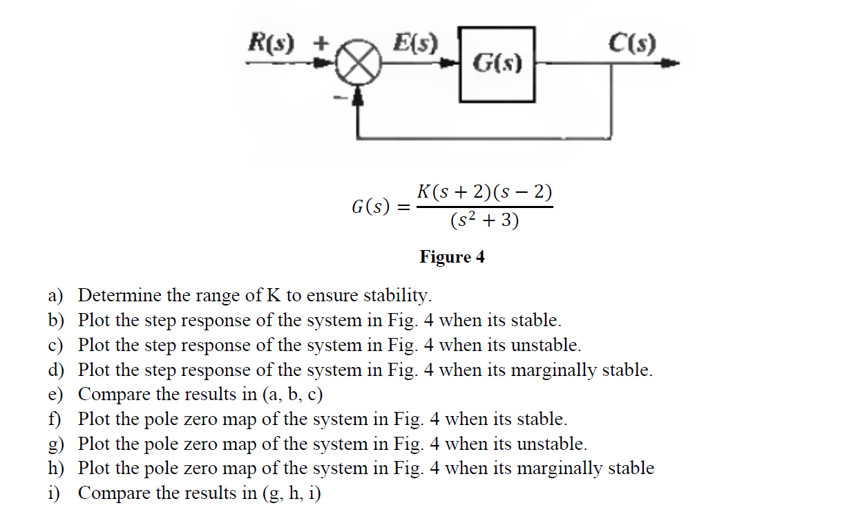 Solved R(S) Es) C(s) G(s) K(s + 2)(s – 2) G(s) = (s2 + 3) | Chegg.com Solved R(S) Es) C(s) G(s) K(s + 2)(s – 2) G(s) = (s2 + 3) | Chegg.com