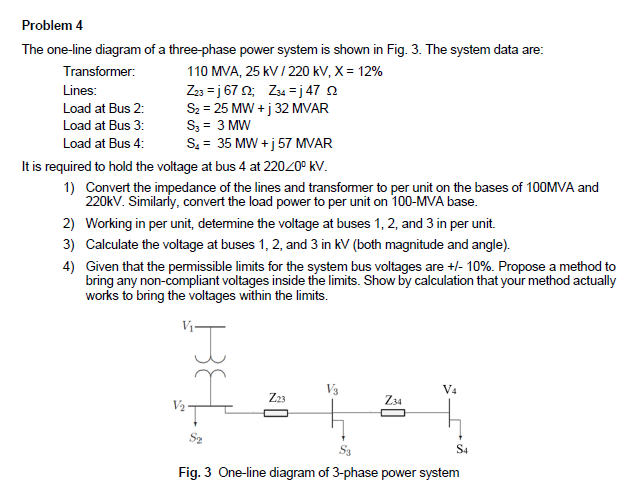 Solved Problem 4 The one-line diagram of a three-phase power | Chegg.com