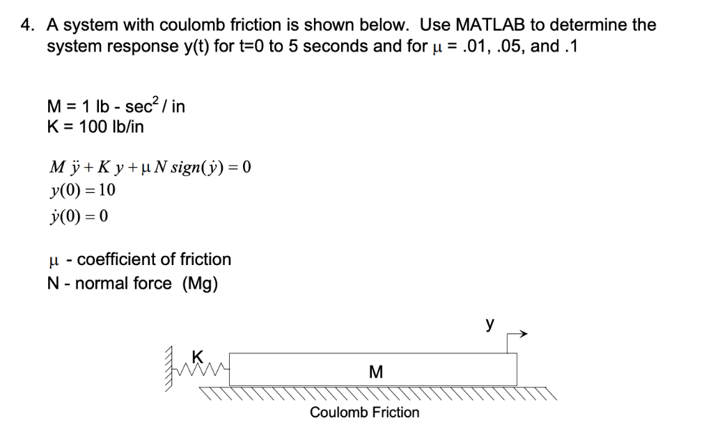 Solved 4. A system with coulomb friction is shown below. Use | Chegg.com