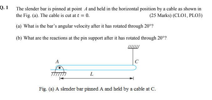 Solved Q.1 The slender bar is pinned at point A and held in | Chegg.com