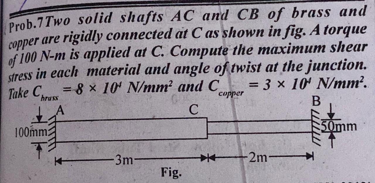 Solved Prob.7Two solid shafts AC and CB of brass and copper | Chegg.com