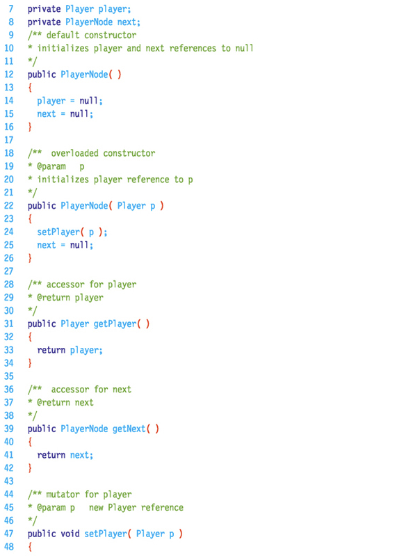 Solved What is a “PlayerNode”? What does “node” mean in a | Chegg.com